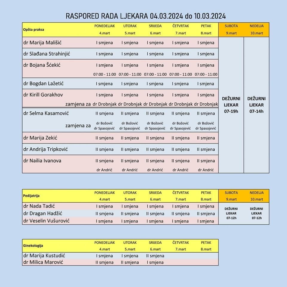 Raspored rada ljekara 04.03.2024 do 10.03.2024 – Dom zdravlja Budva