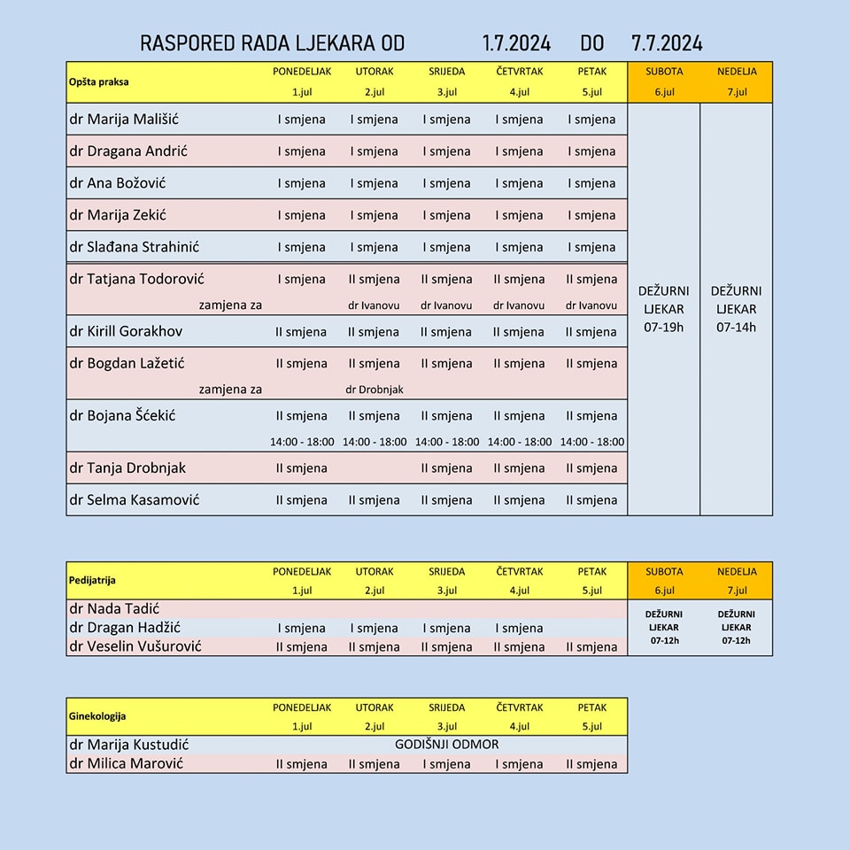 Raspored rada ljekara 01.07.2024 do 07.07.2024 – Dom zdravlja Budva